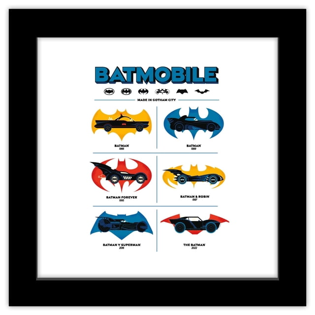 Gallery Pops DC Comics Batman 85th Anniversary - Batmobile Illustrated ...