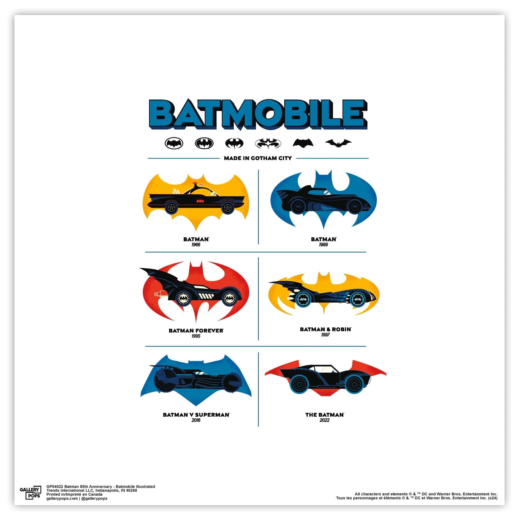 Gallery Pops DC Comics Batman 85th Anniversary - Batmobile Illustrated ...