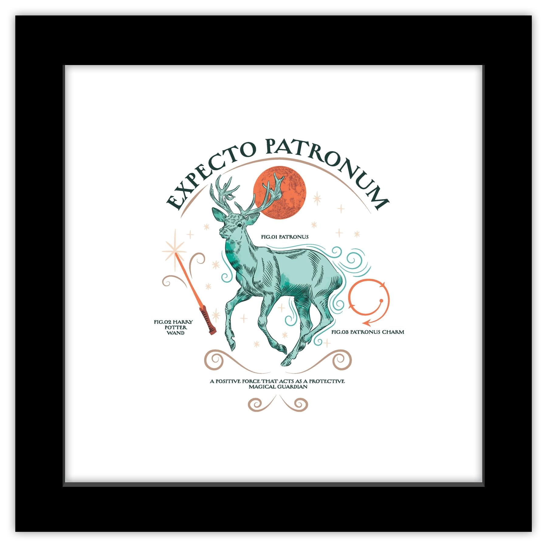Gallery Pops Harry Potter - Flora And Fauna Herbology Expecto Patronum ...