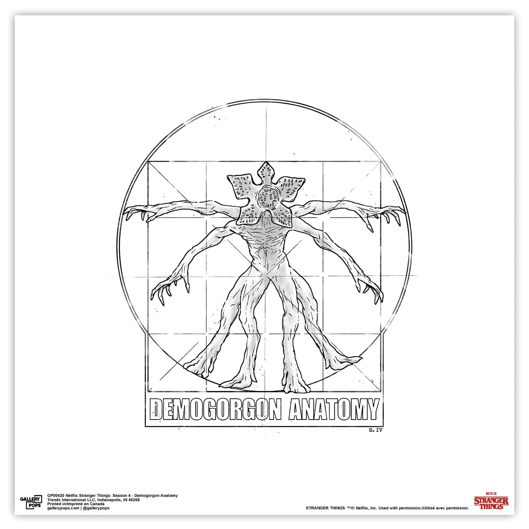 Gallery Pops Netflix Stranger Things: Season 4 - Demogorgon Anatomy ...
