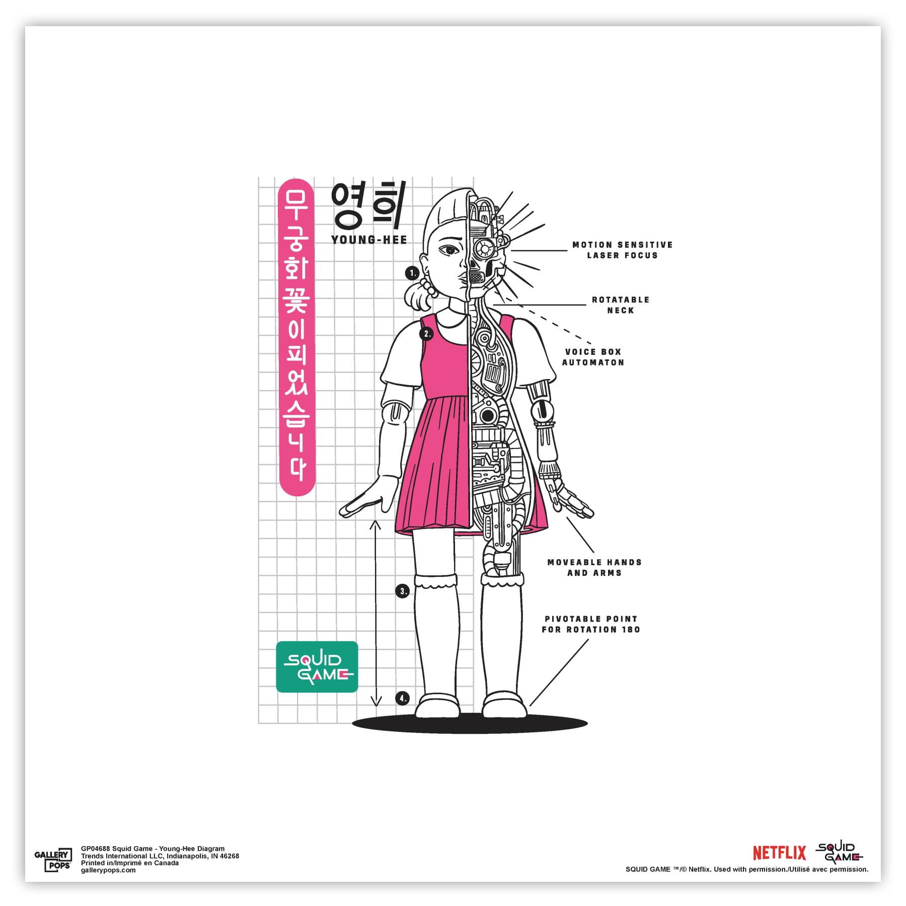 Gallery Pops Squid Game - Young-Hee Diagram Wall Art, Unframed Version ...
