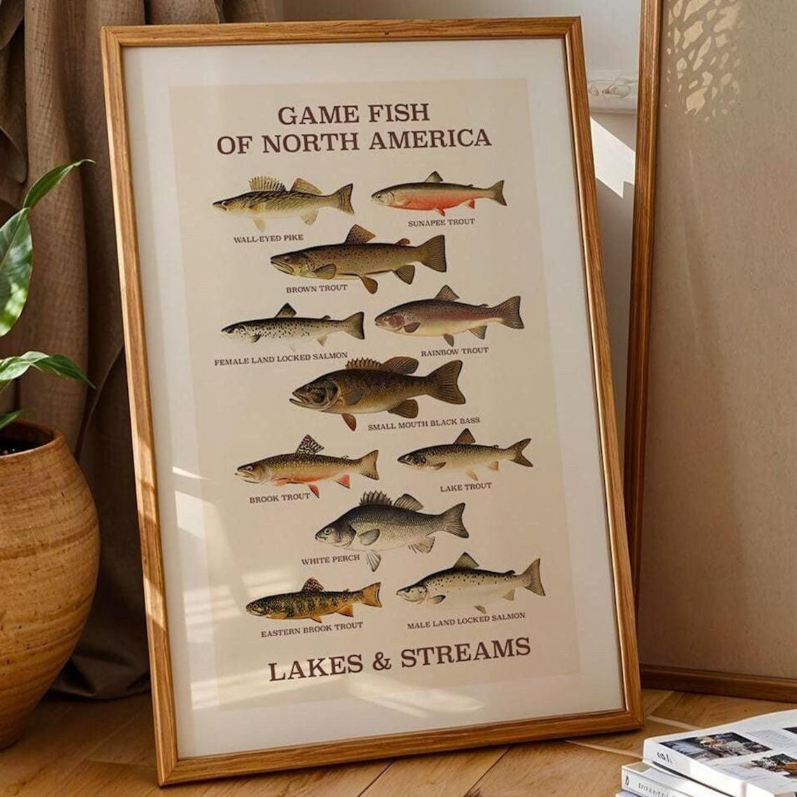 Game Fish Print Gift For Fisherman Art American Fishing Art Poster ...