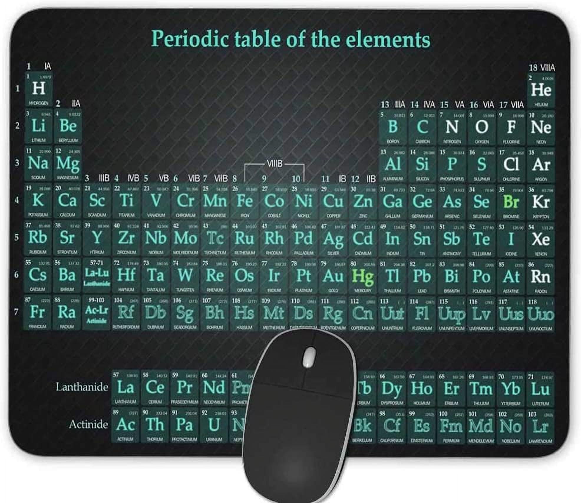 Gaming Mouse Pad，Periodic Table of The Elements Rectangle Mouse Pad ...