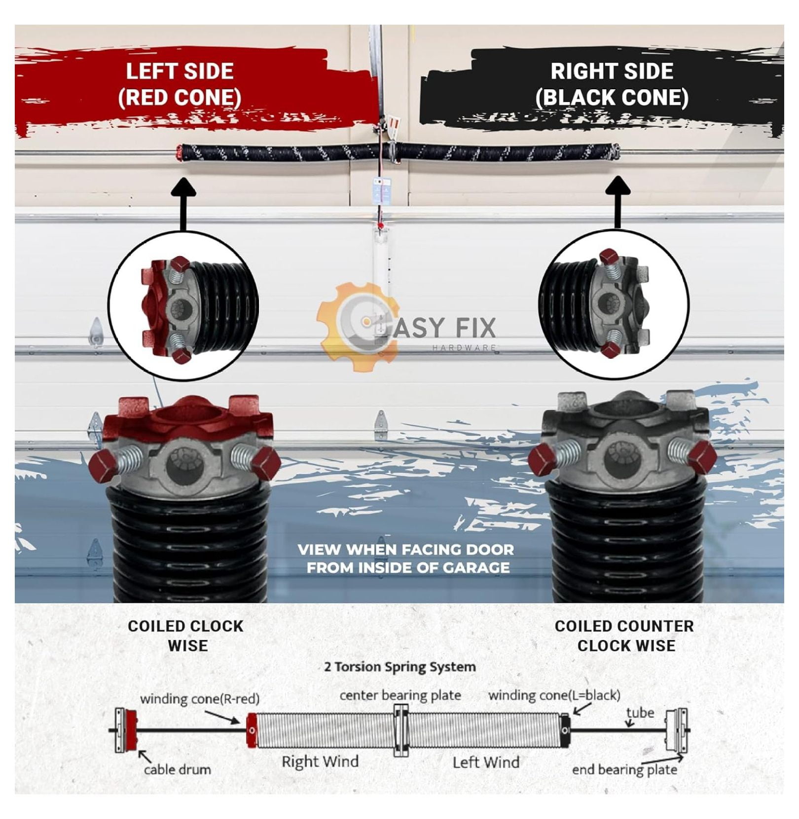 Garage Door Torsion Spring 207x2x20 for Right Side of Garage Door with ...