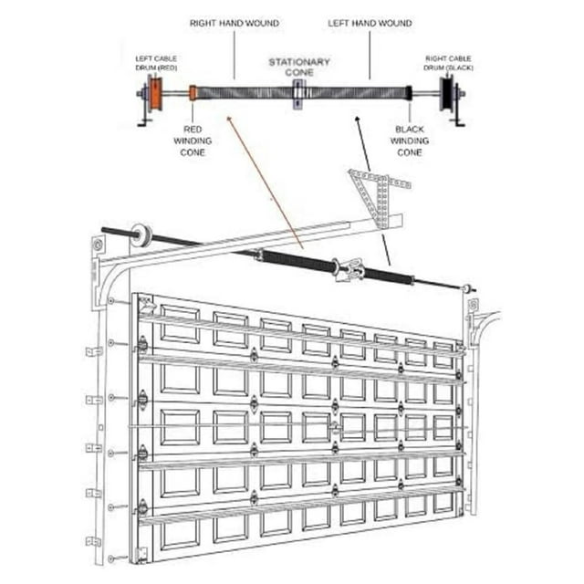 Garage Door Torsion Spring 262x2x33.5 for Right Side of Garage Door ...