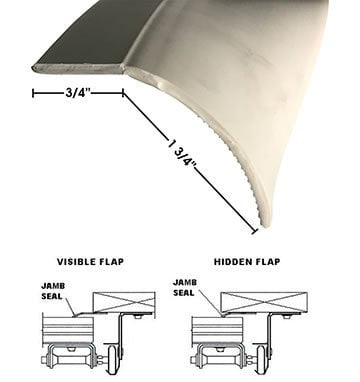 GarageDoorProject US Direct - Garage Doors SureSeal RJS175 Reverse Jamb ...