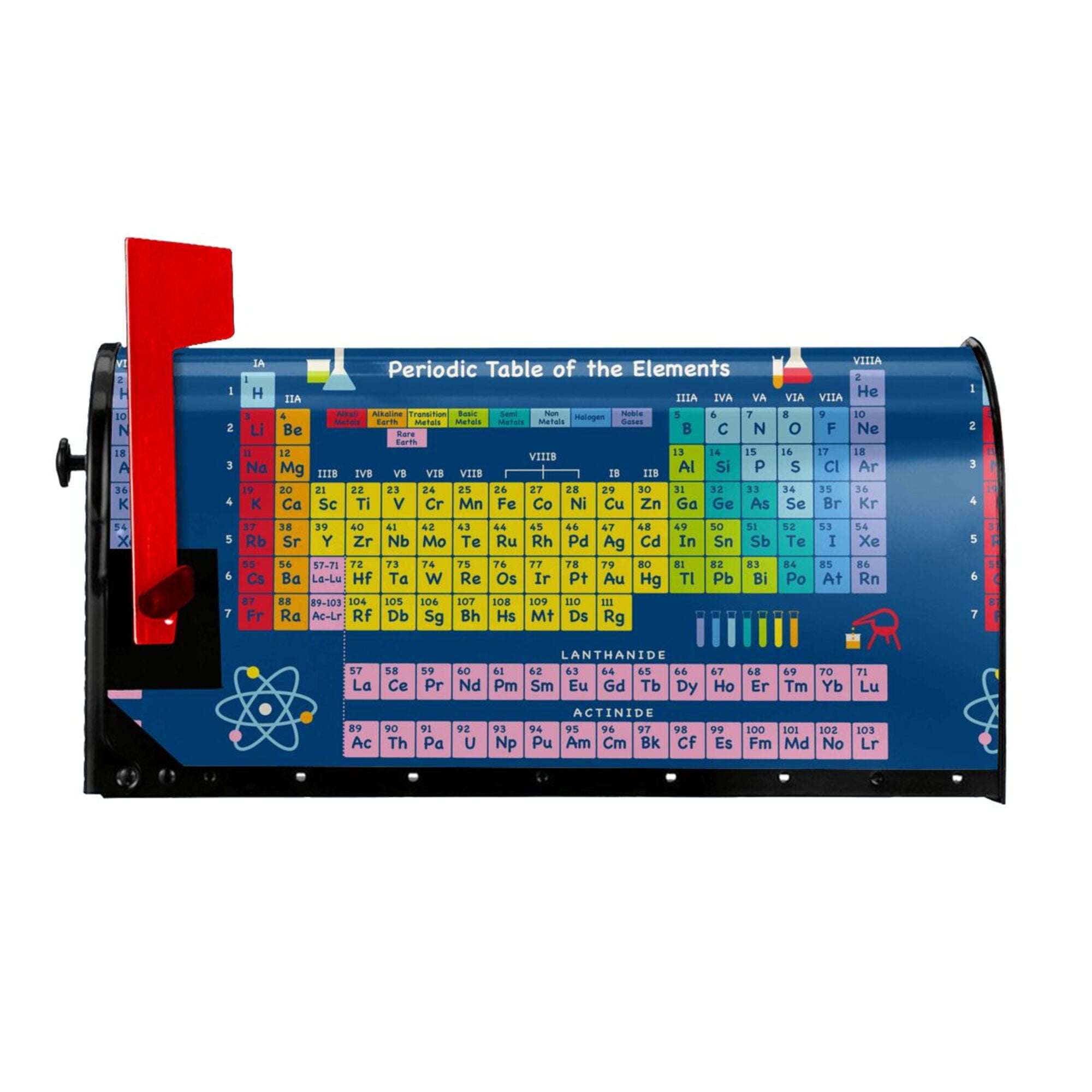 Garden Decoration Periodic Table Of Elements Mailbox Covers Magnetic ...
