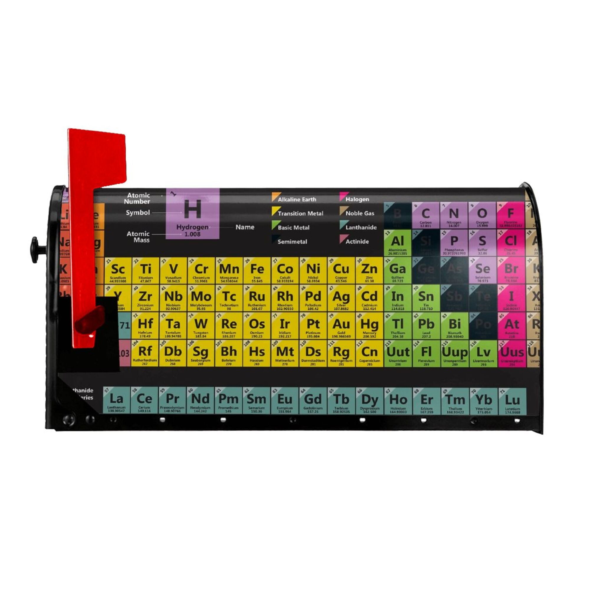 Garden Decoration Periodic Table Of The Elements Chemistry Mailbox ...