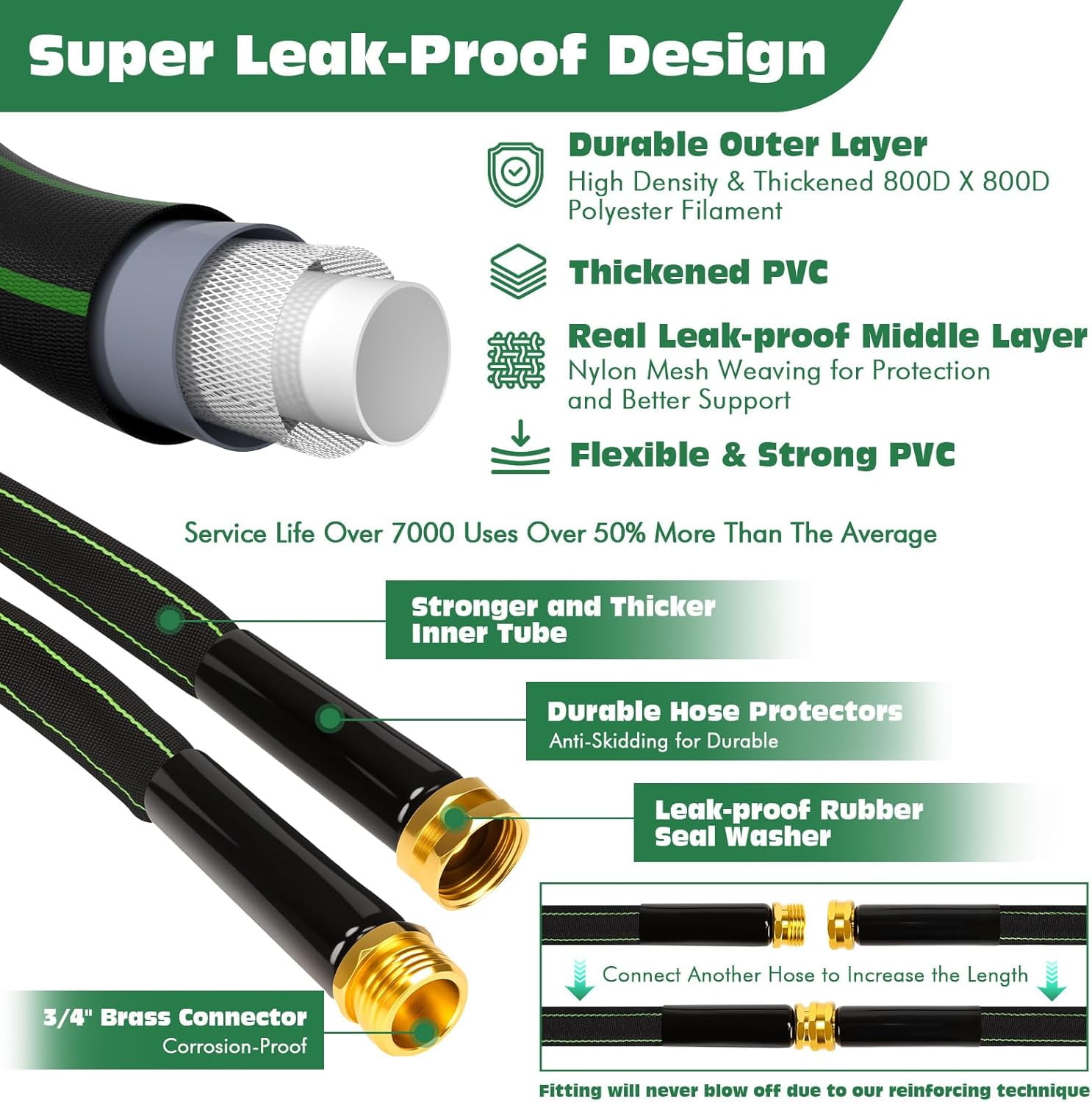 Garden Hose 75 ft Water Hose Flexible Heavy Duty Lightweight No Kink ...