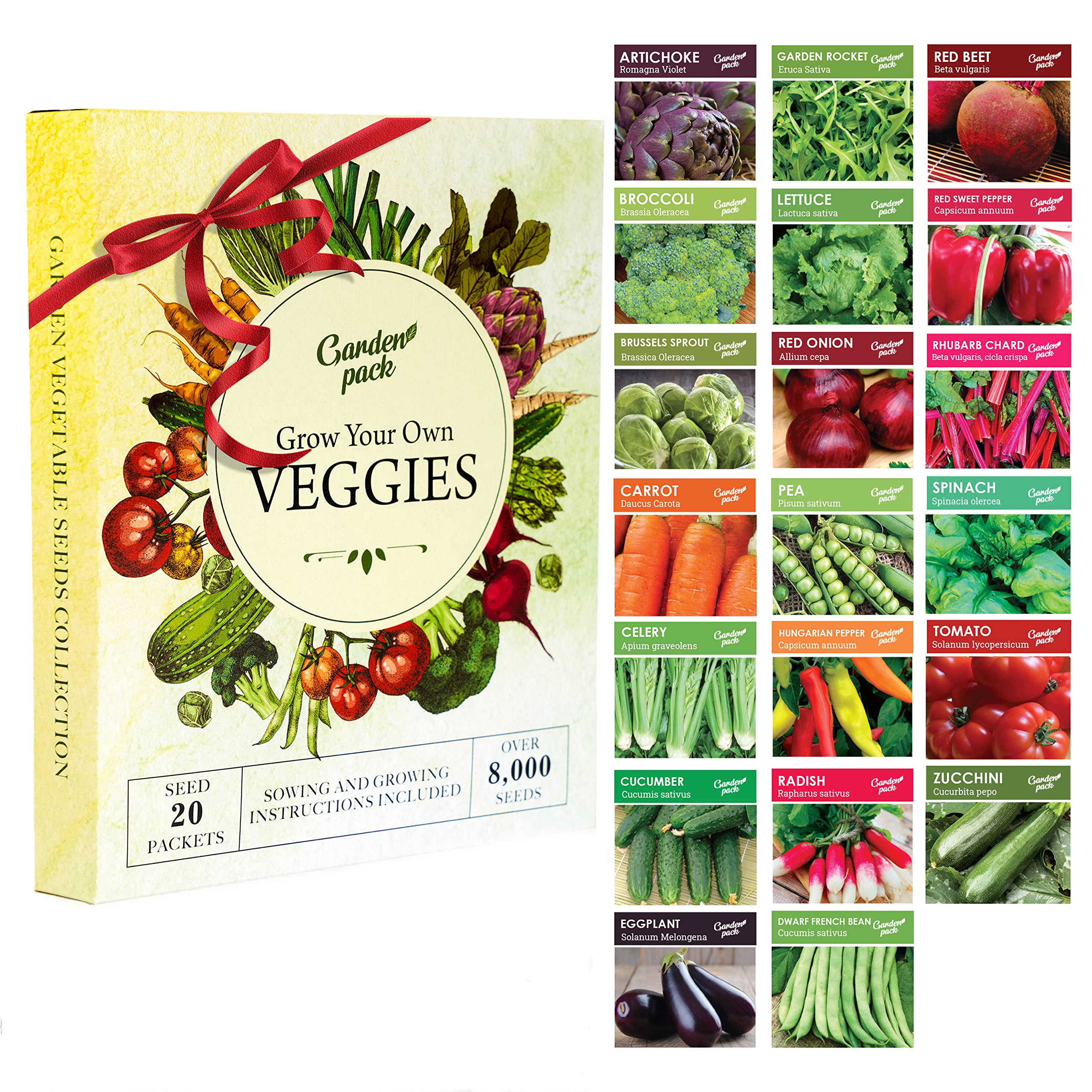 Garden Pack 20 FEV6 Vegetable Seeds Varieties - High Yield Garden Seeds ...