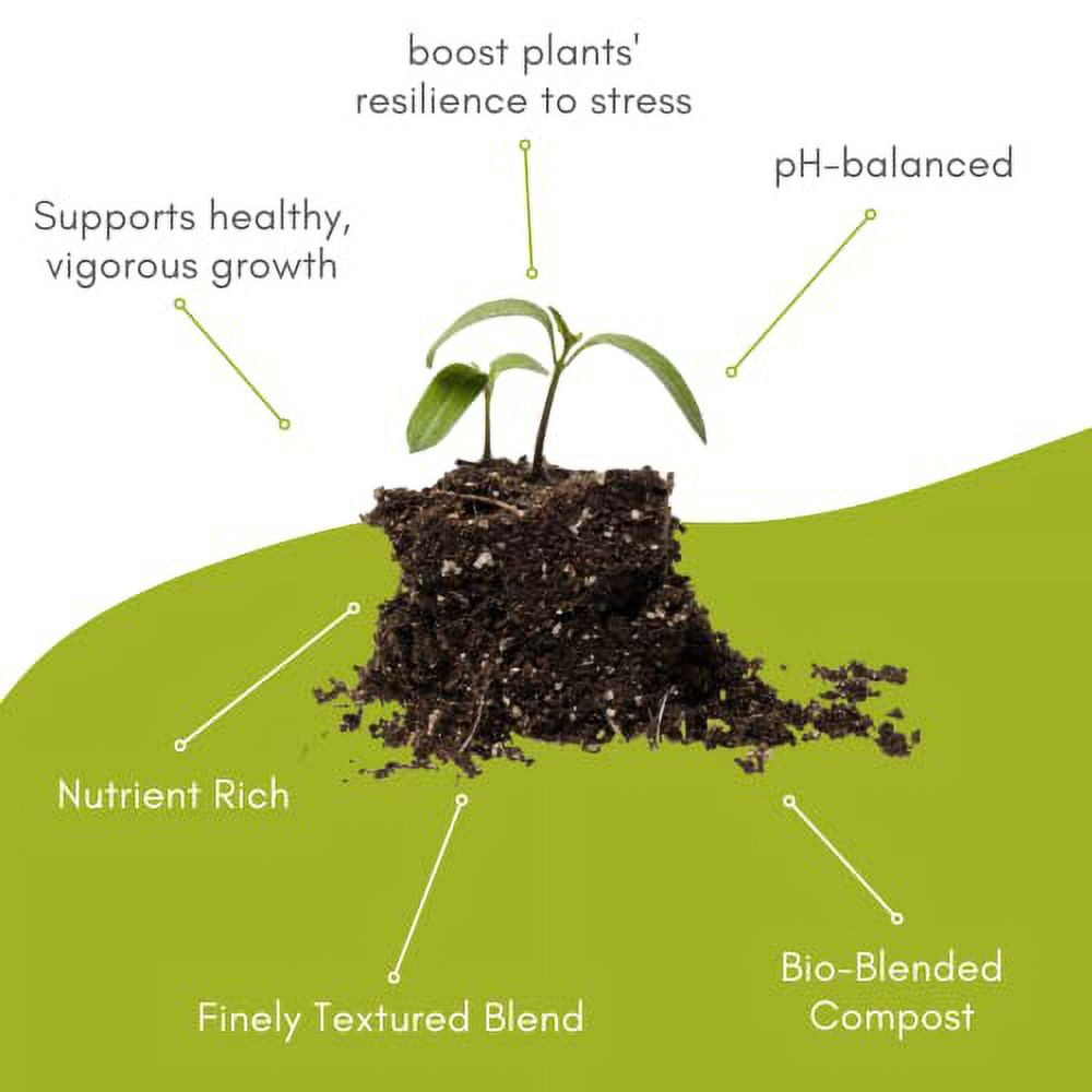 Gardener's Supply Company Organic 20 Qts Potting Mix | with Bio-Blended ...