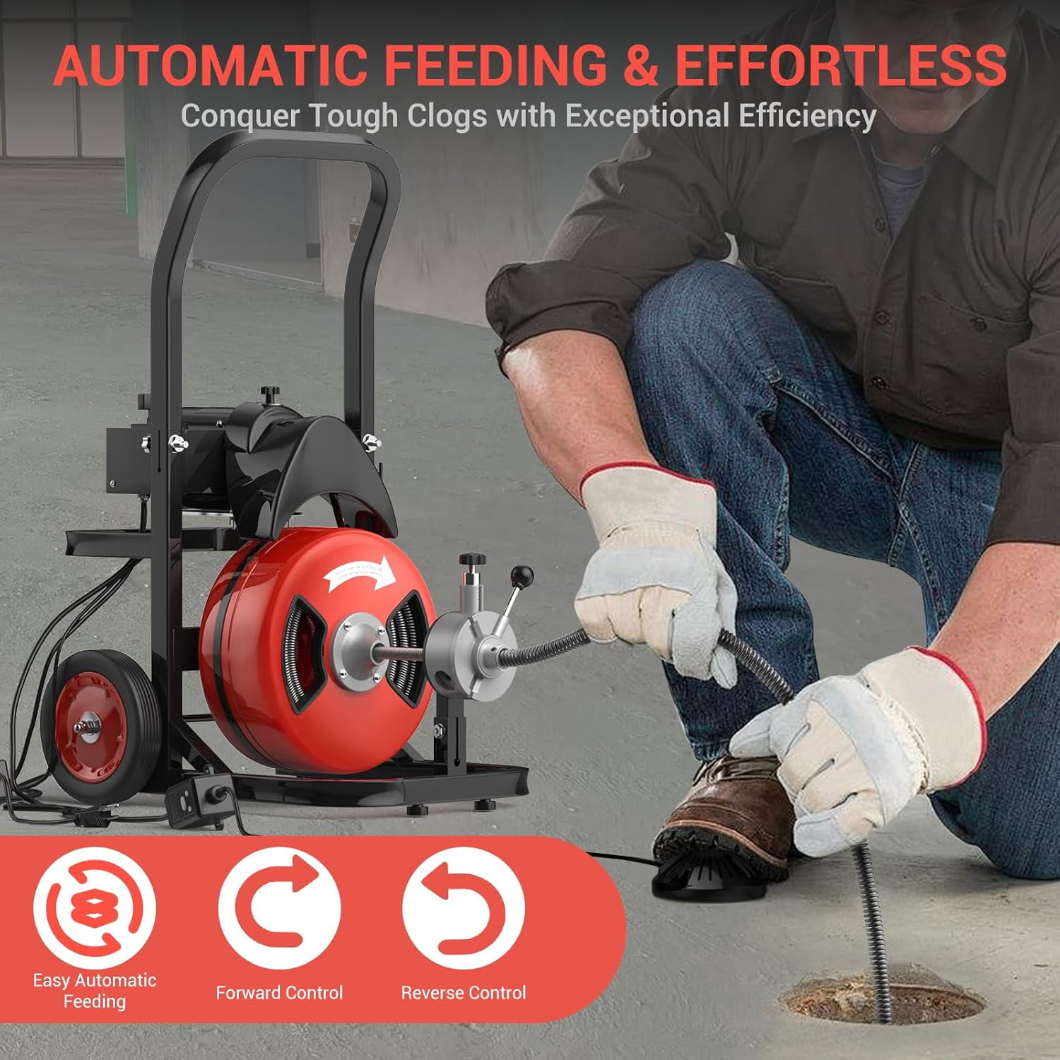 Garvee Drain Cleaning Machine Sewer Auger Auto Feed with 5 Cutter and ...