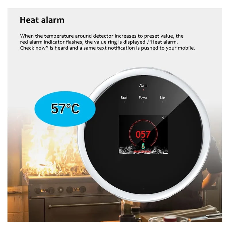 Gas Detector & Propane Detector w LCD Display. Plug-in Gas Leak Sensor ...