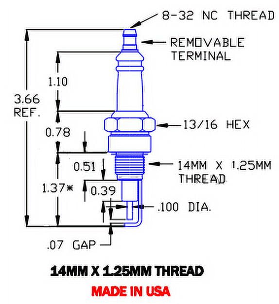 Gas Igniter Replacement for Auburn I-31, Crown CA505, Eclipse 17071 ...