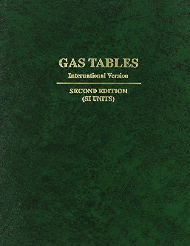 Pre-Owned Gas Tables: Thermodynamics Properties of Air Products of Combustion and Component ...