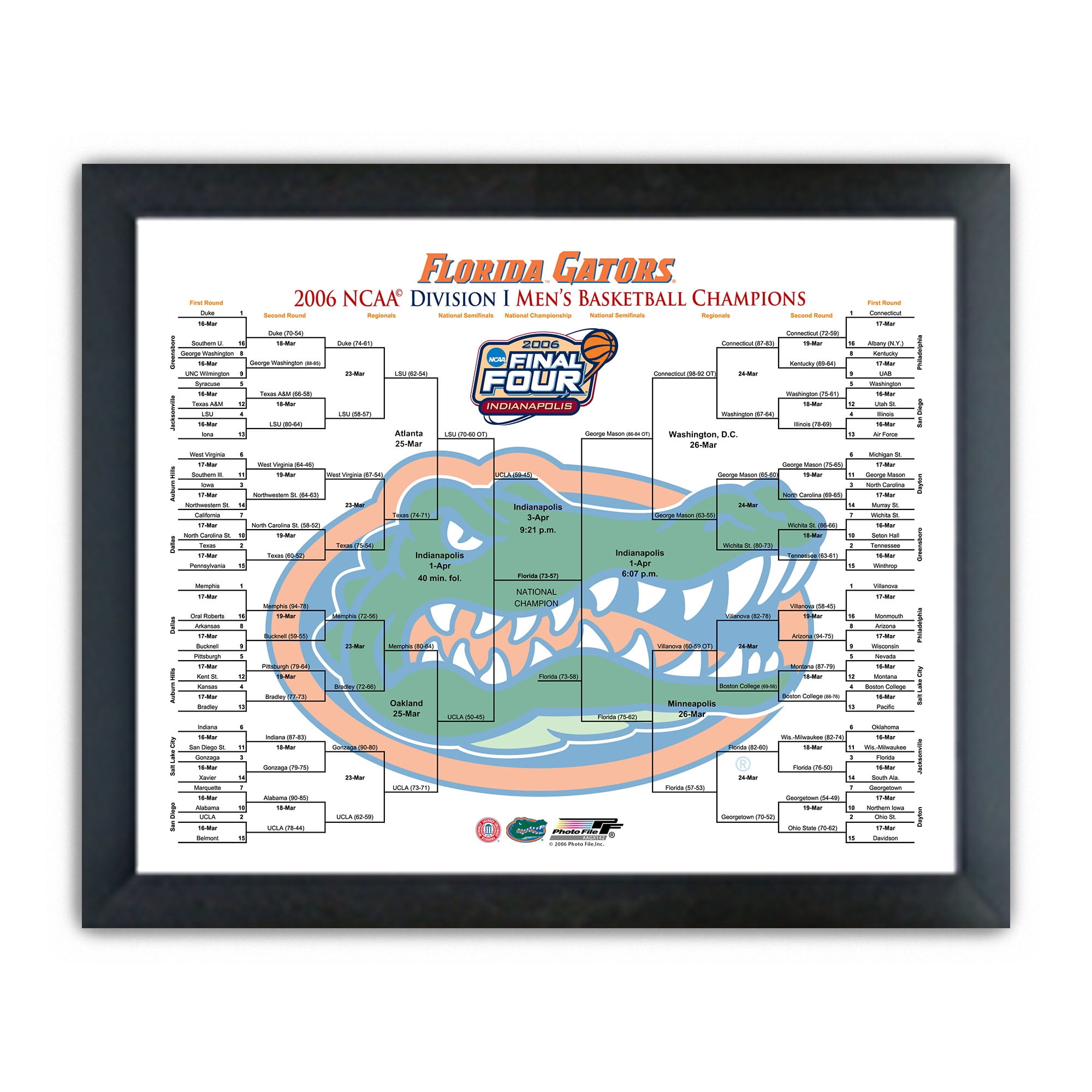 Gators - 2006 NCAA Championship (Bracket) 13"x16" Framed Photo ...