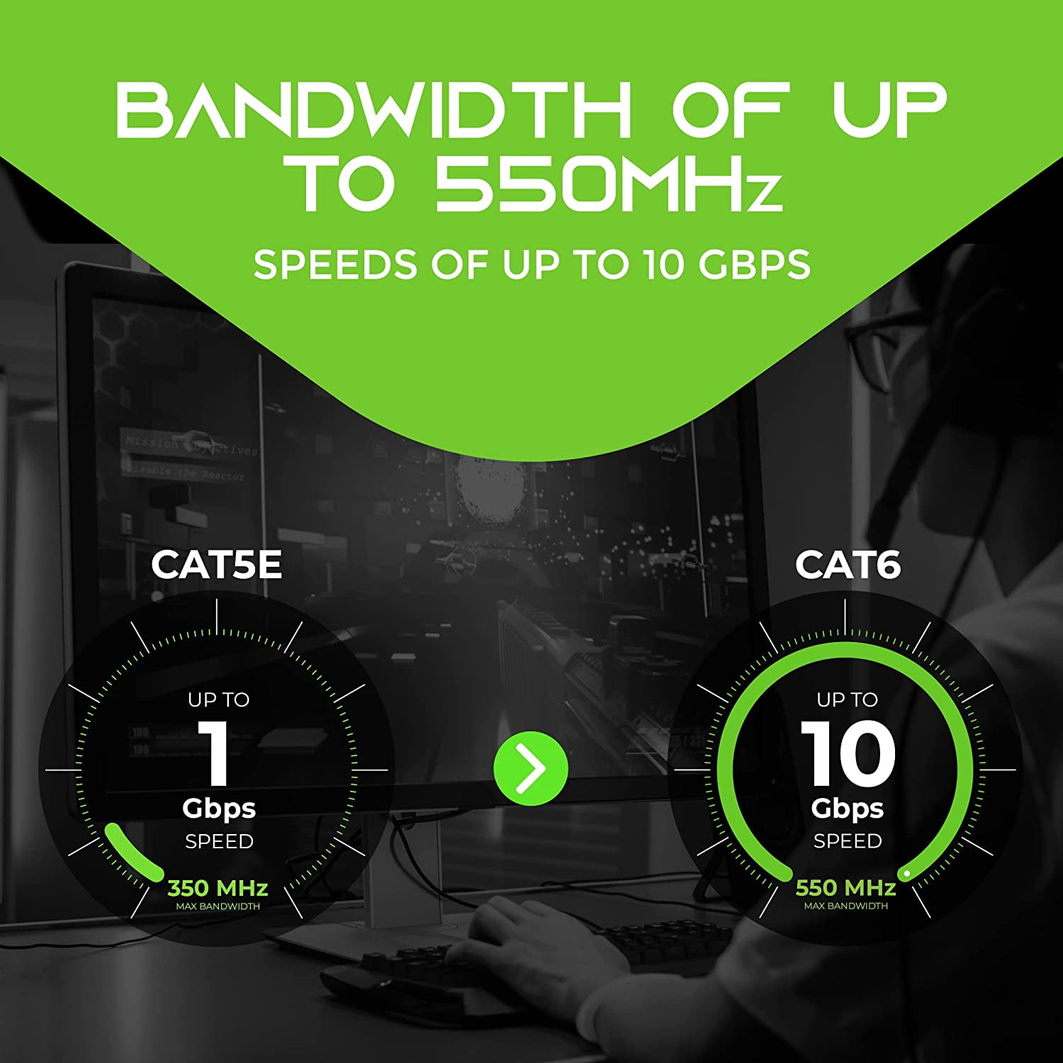 GearIT Pre-Terminated Cat 6 Ethernet Cables for Home & Office Network ...