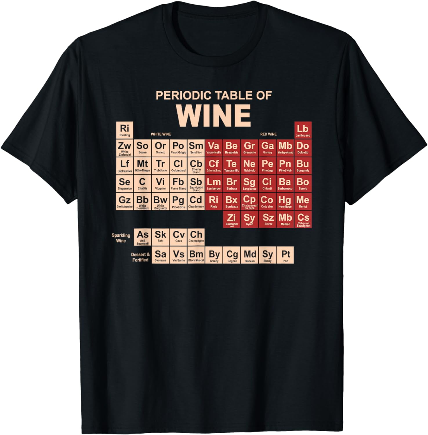 Geek Nerd T-Shirt Periodic Table Of Wine Chemistry Periodic Table ...