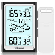 Continuous Temperature Monitoring