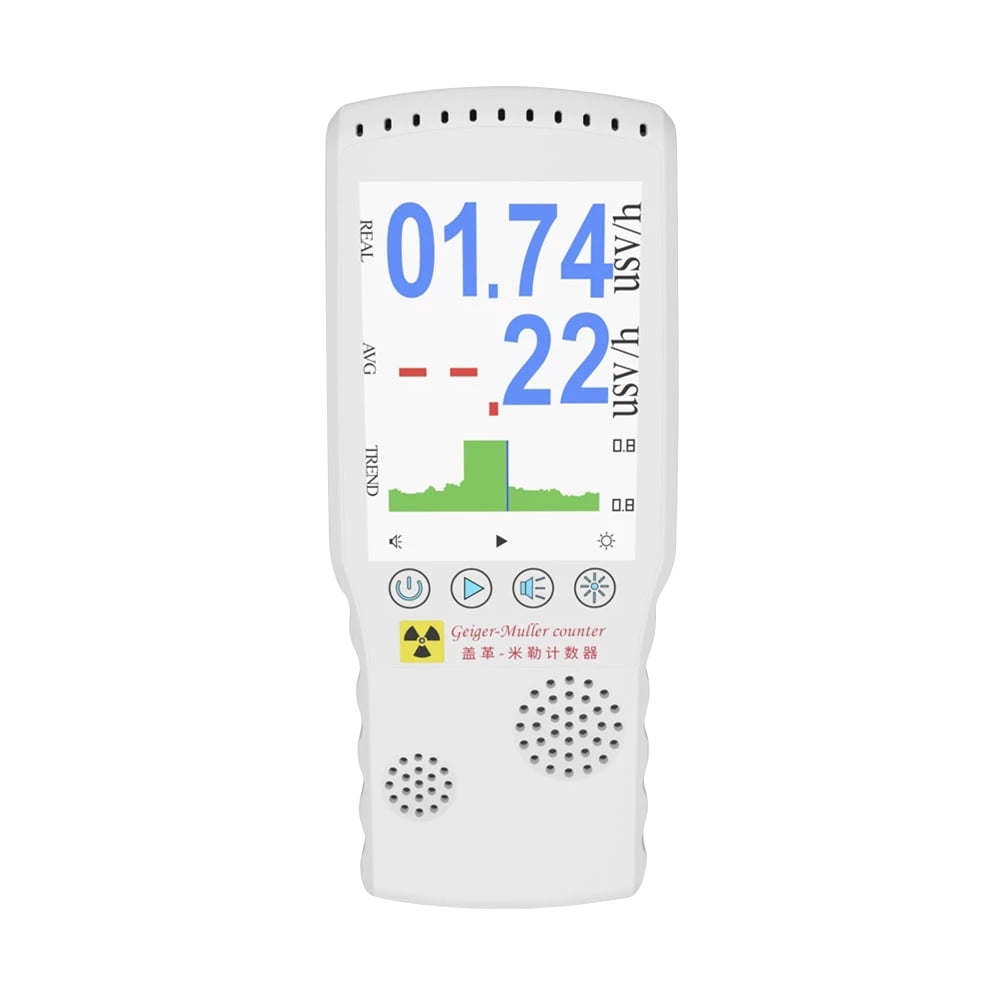 Geiger Counter Core Radiation Detector Electromagnetic Ionization ...