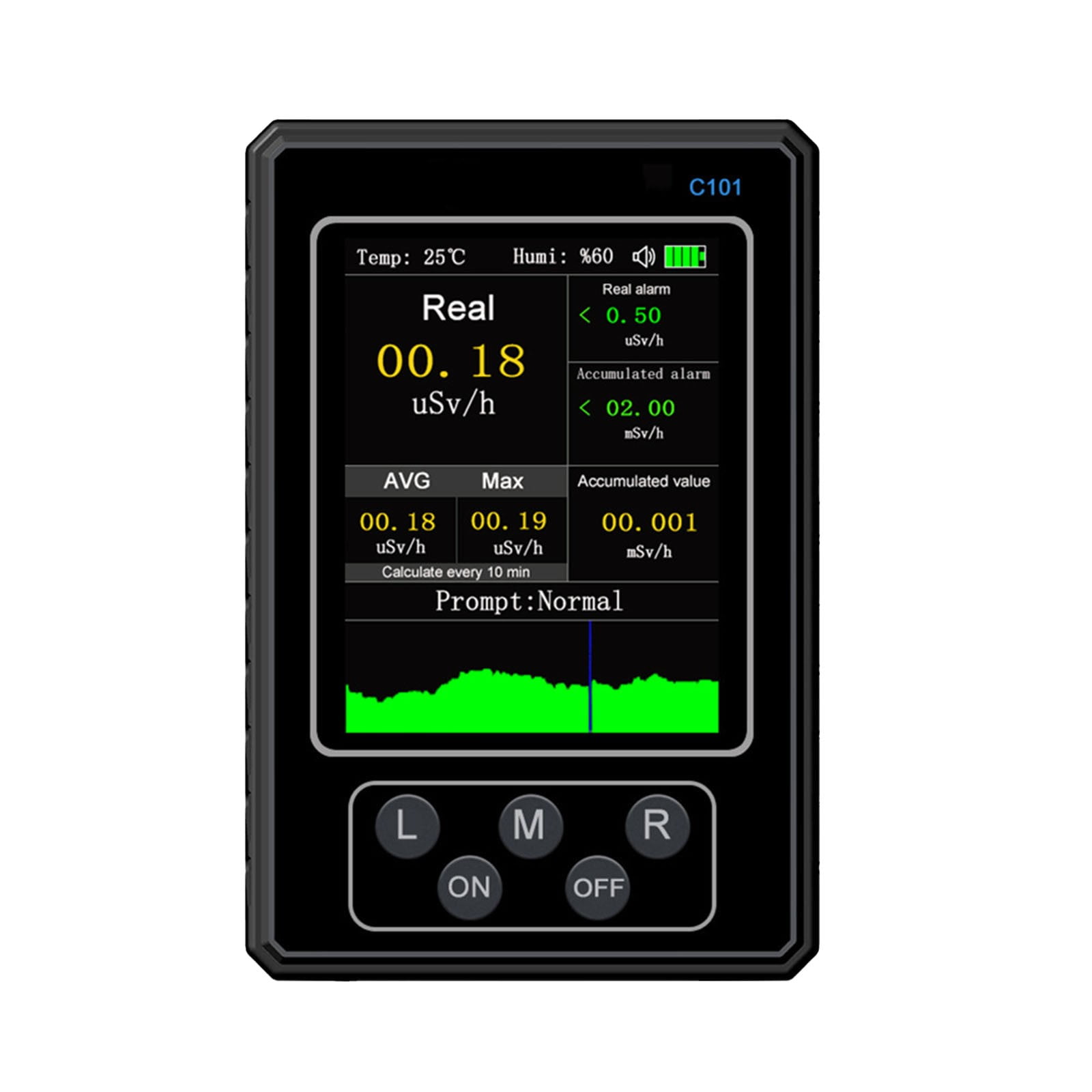 Geiger Counter Nuclear Radiation Detector Beta Gamma β γ X-ray ...