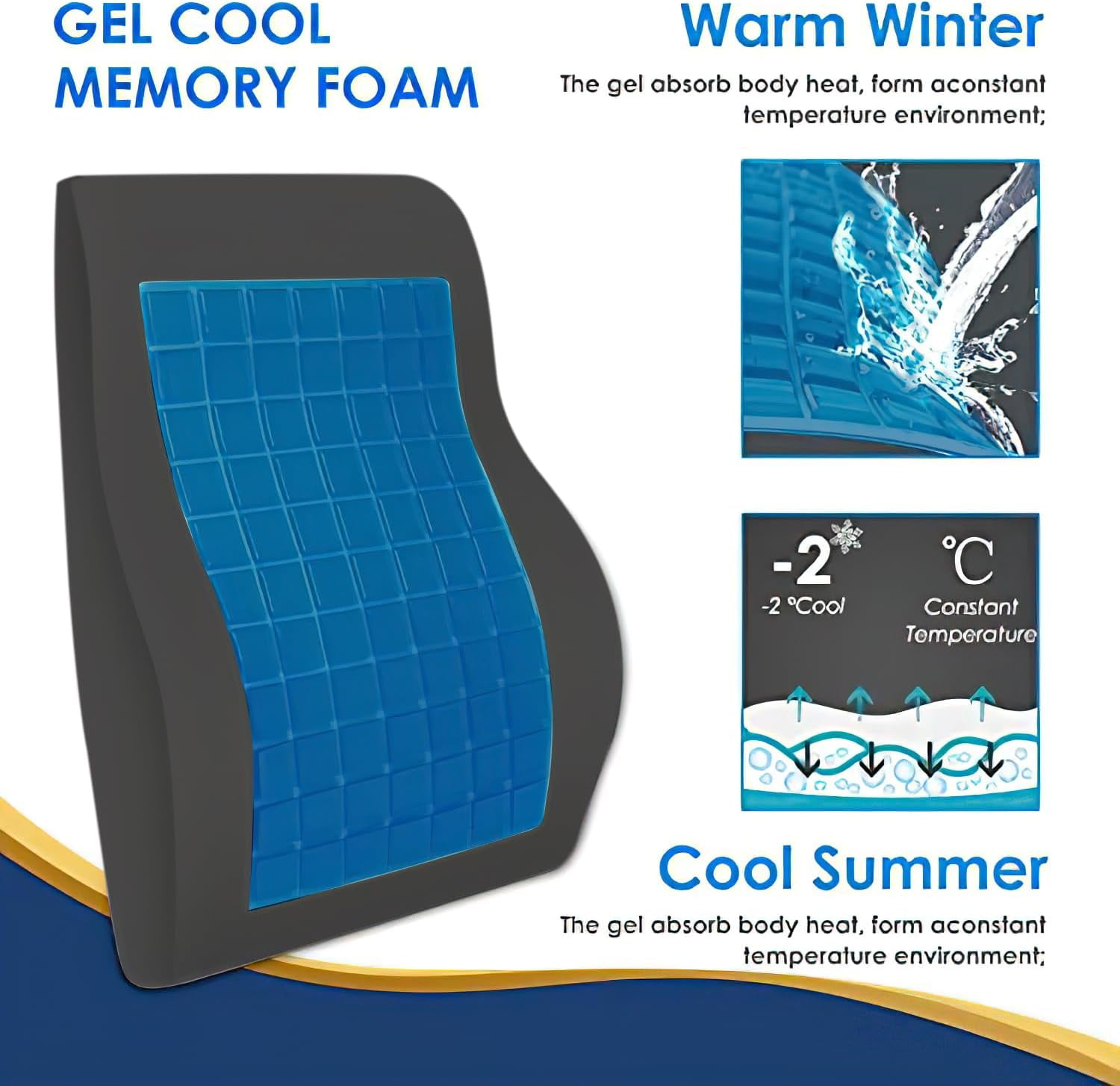 Gel Lumbar Support Pillow for Office Chair Car Gaming Chair Lower Back ...