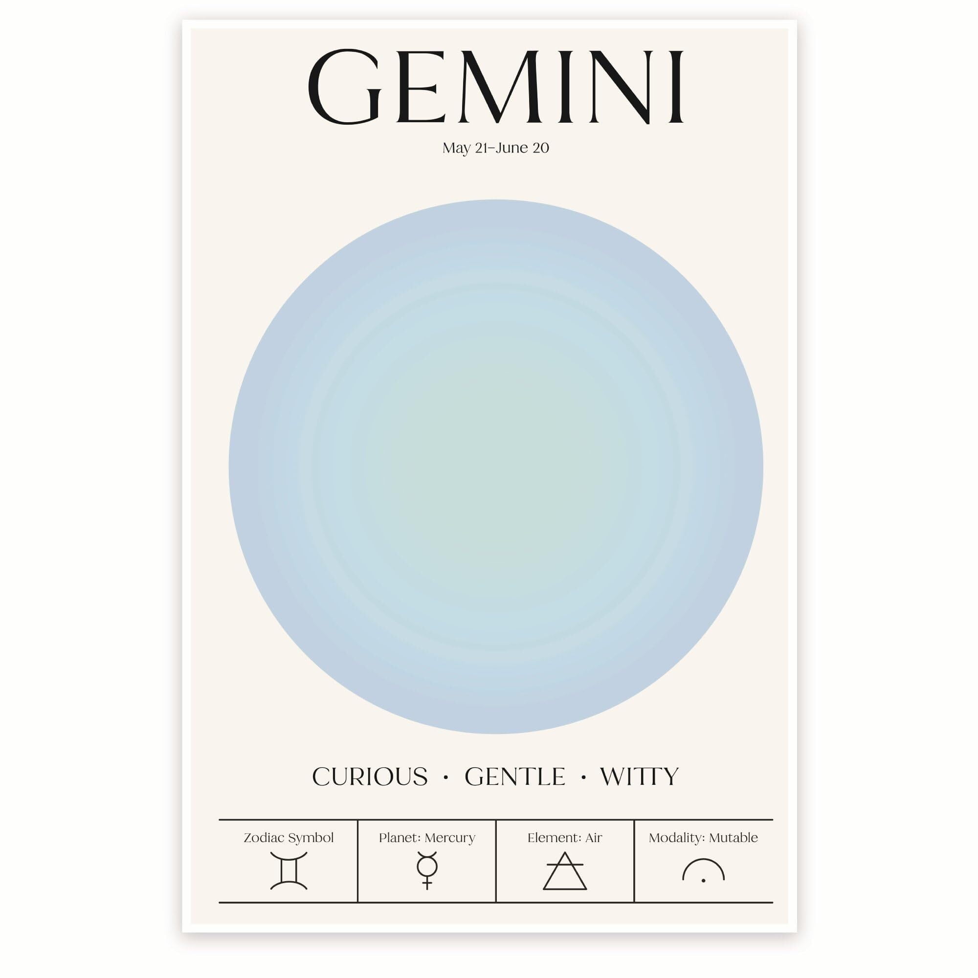 Gemini Astrology Sign - Astrological Signs - Zodiac Horoscope Wall-Art ...