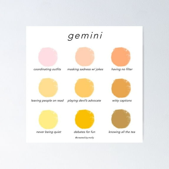 Gemini Color Chart Poster- Unframed Poster | Wall Art | Perfect For ...