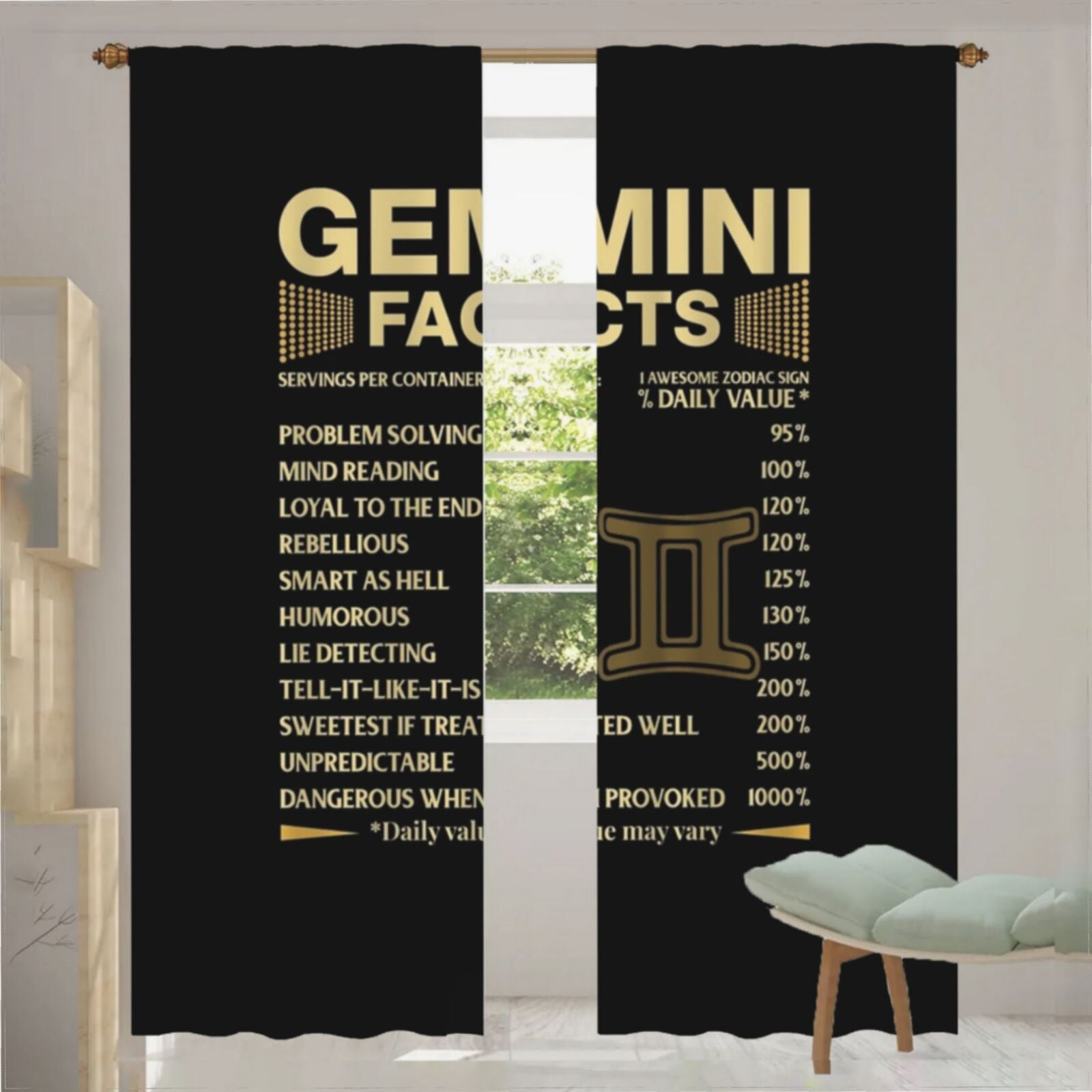Gemini Facts Zodiac Sign Astrology Birthday Gift Sheer Window Curtains ...