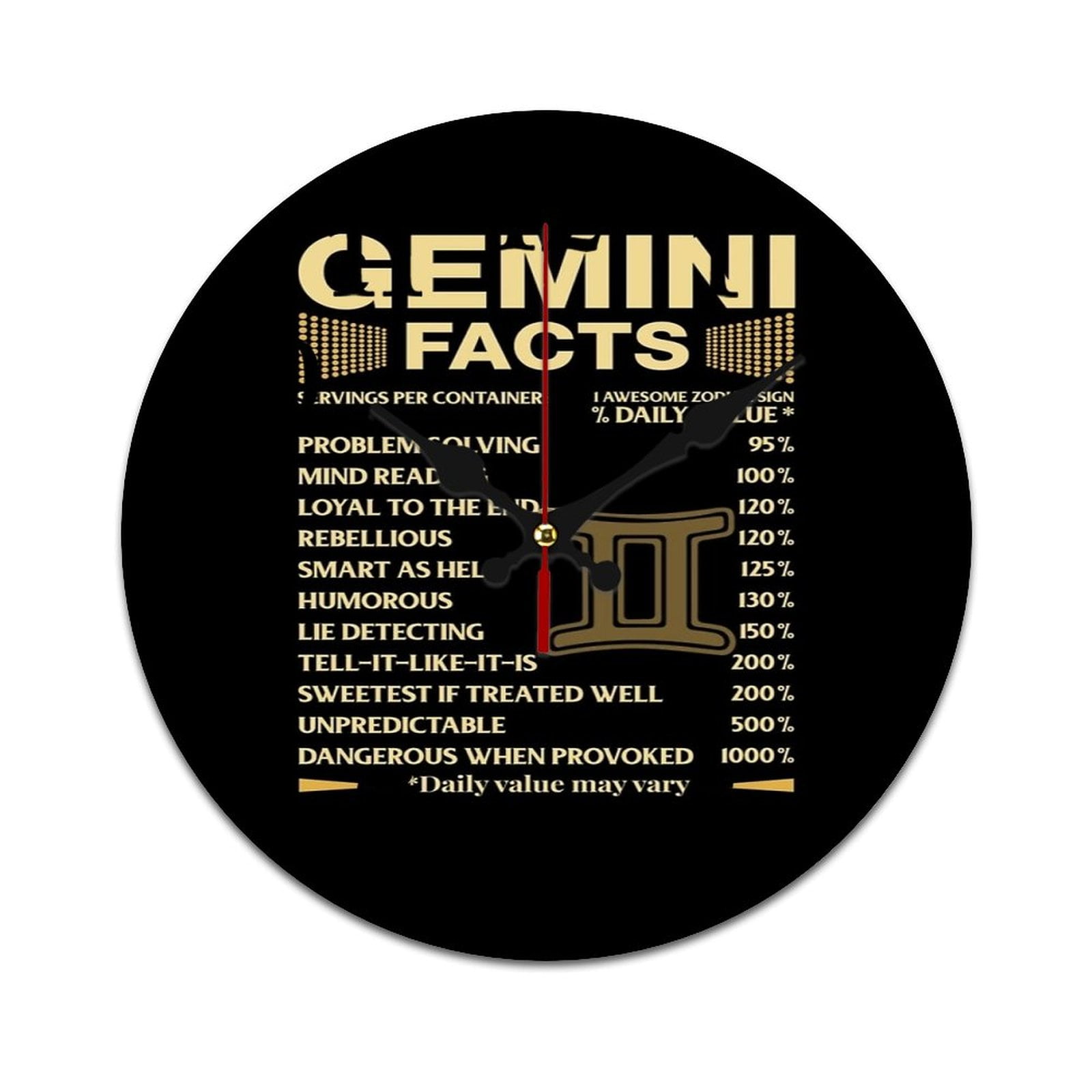 Gemini Facts Zodiac Sign Astrology Birthday Gift Wall Clock Modern ...