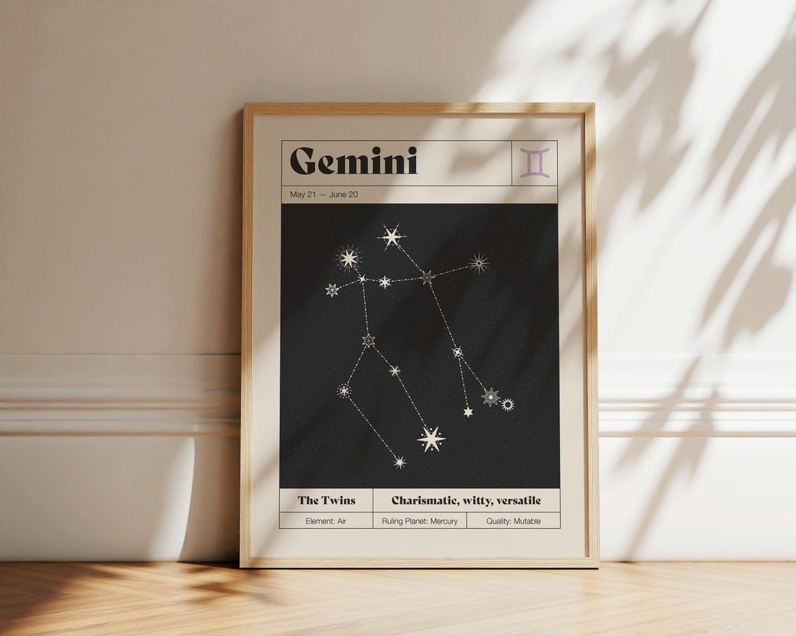 Gemini Star Constellation Art Print, Zodiac Constellation Wall Art ...