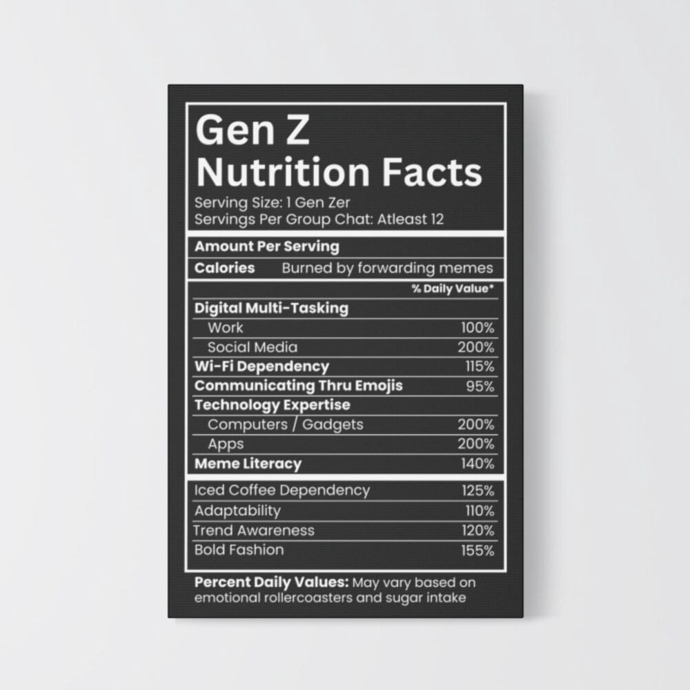 Gen Z Nutrition Facts Black 16x24 Wall Art Typography Generational ...