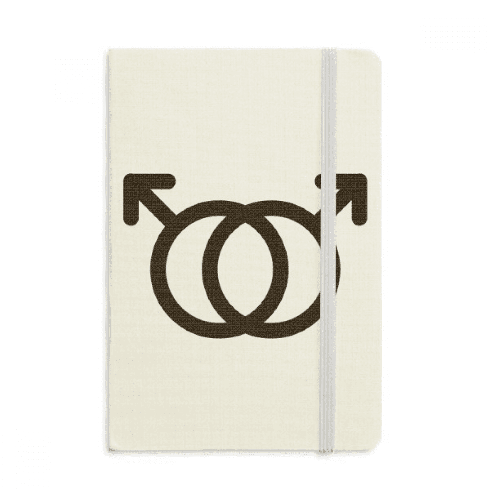 Gender Difference Identifying Male-Male Equality Notebook Official ...