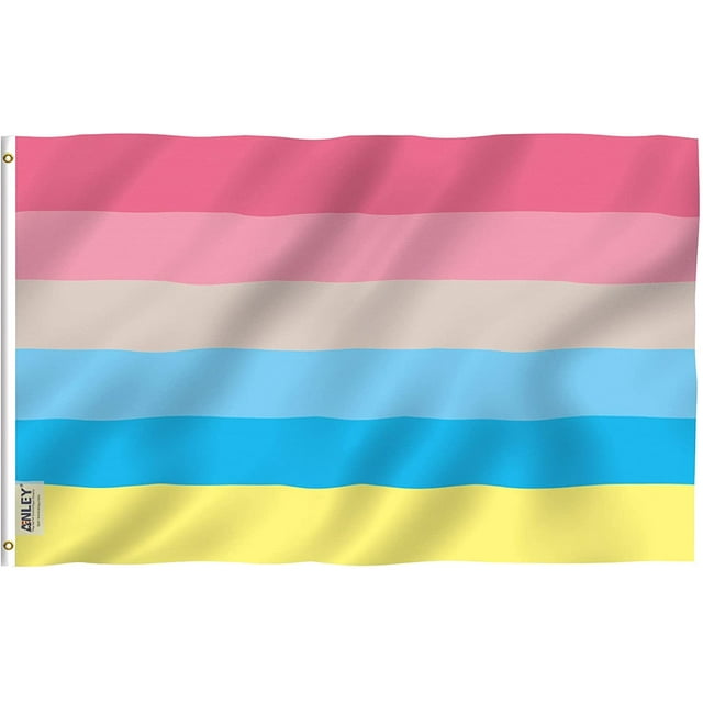 Genderflux Pride Flag - Vivid Color and Fade proof - Genderflux ...
