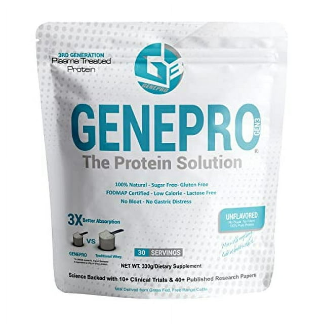 Genepro Unflavored Protein Powder - New Formula - Lactose-Free, Gluten ...
