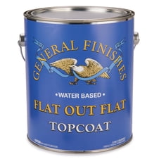 Gallon Paints