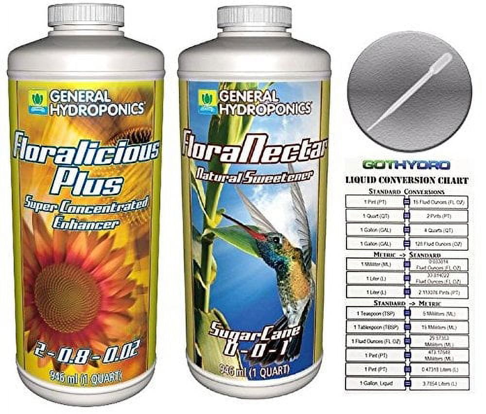 General Hydroponics Floralicious Plus & Sugarcane Quart GotHydro Chart ...