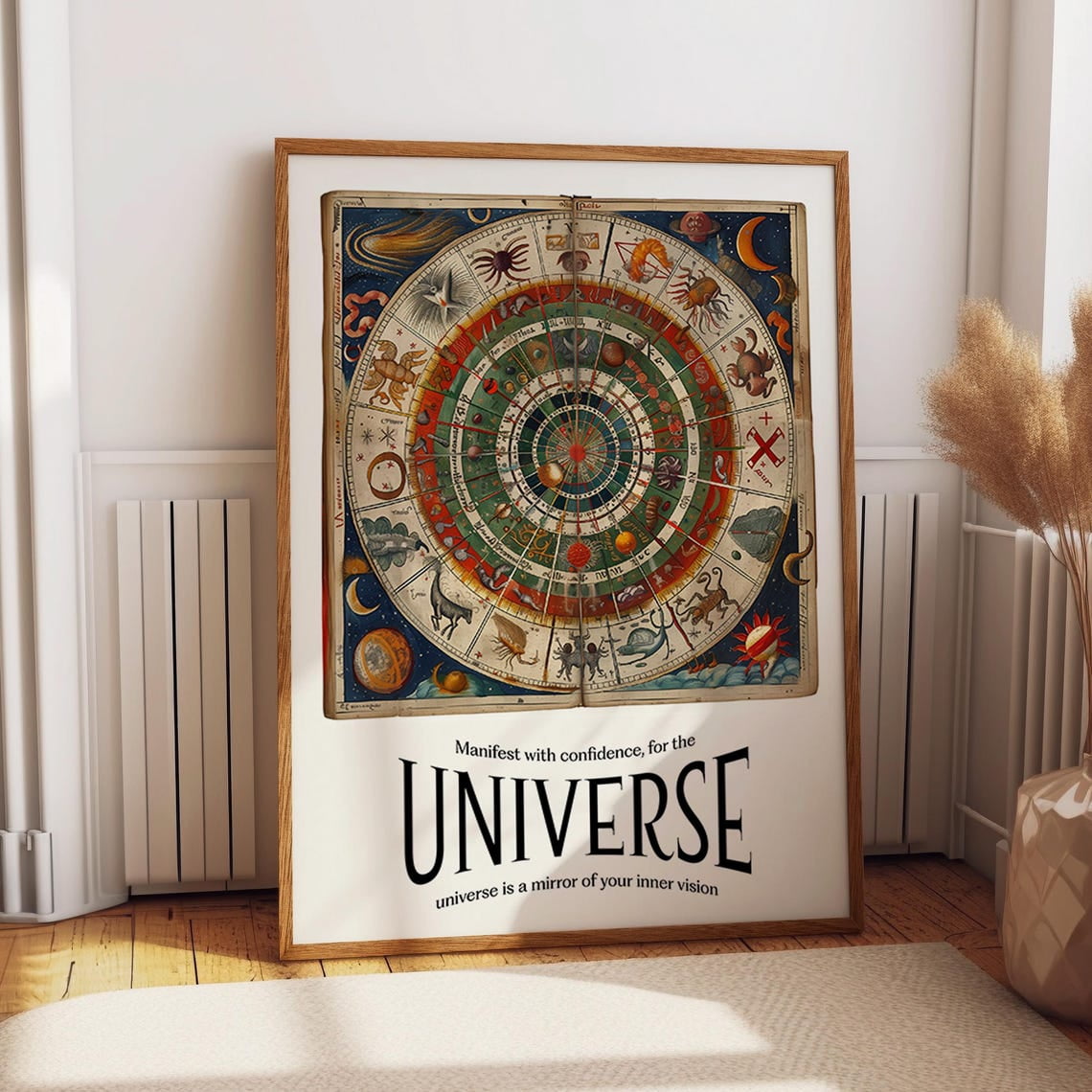 Zodiac Wheel Astrology Chprint - Cosmic Zodiacal Circle Art Poster ...