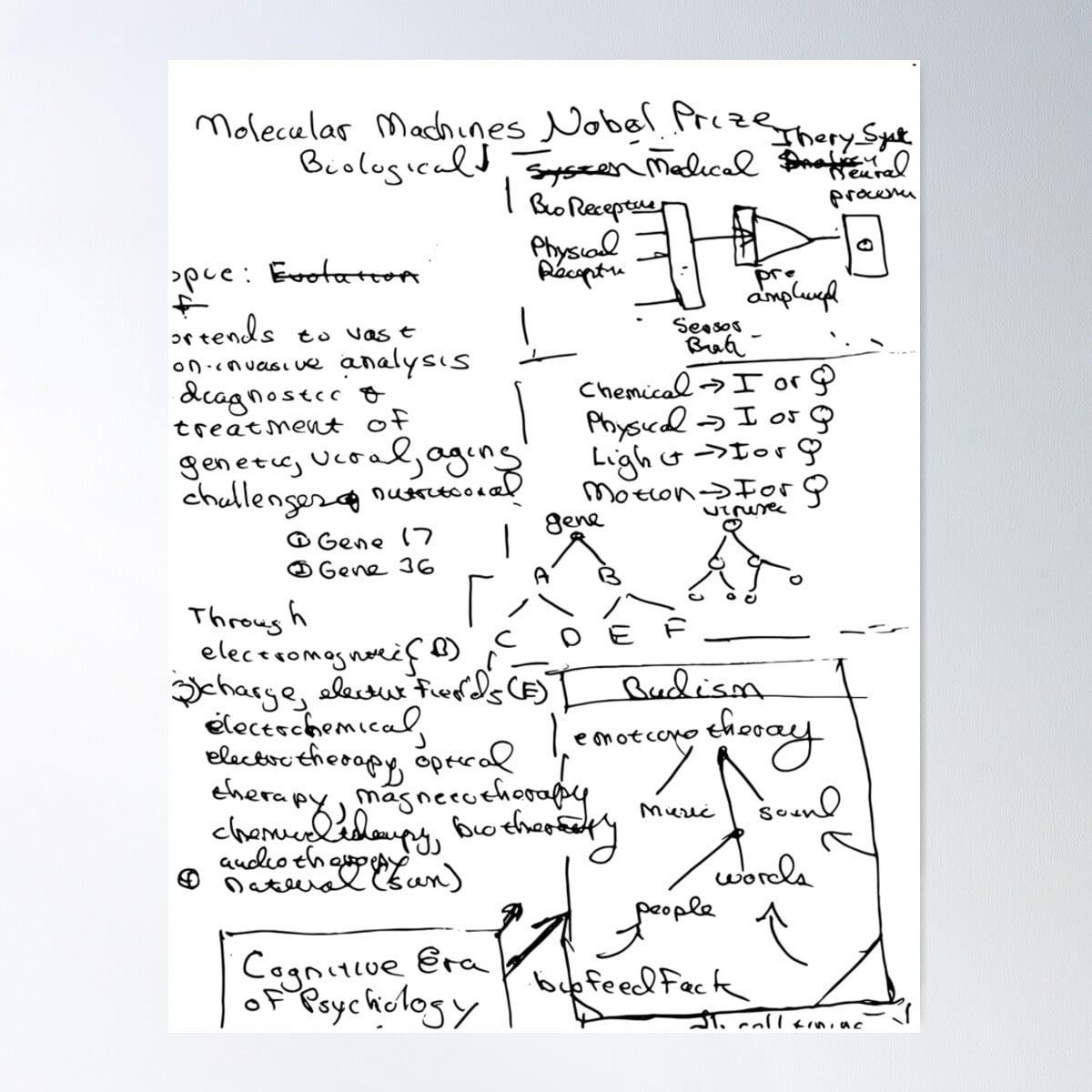 Genetics Educational Notes; Gene 17 And Molecular Machines, Nobel Prize ...
