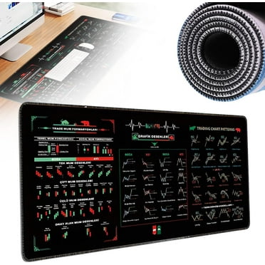 Personalized Teachers Rule Mouse Pad - Walmart.com