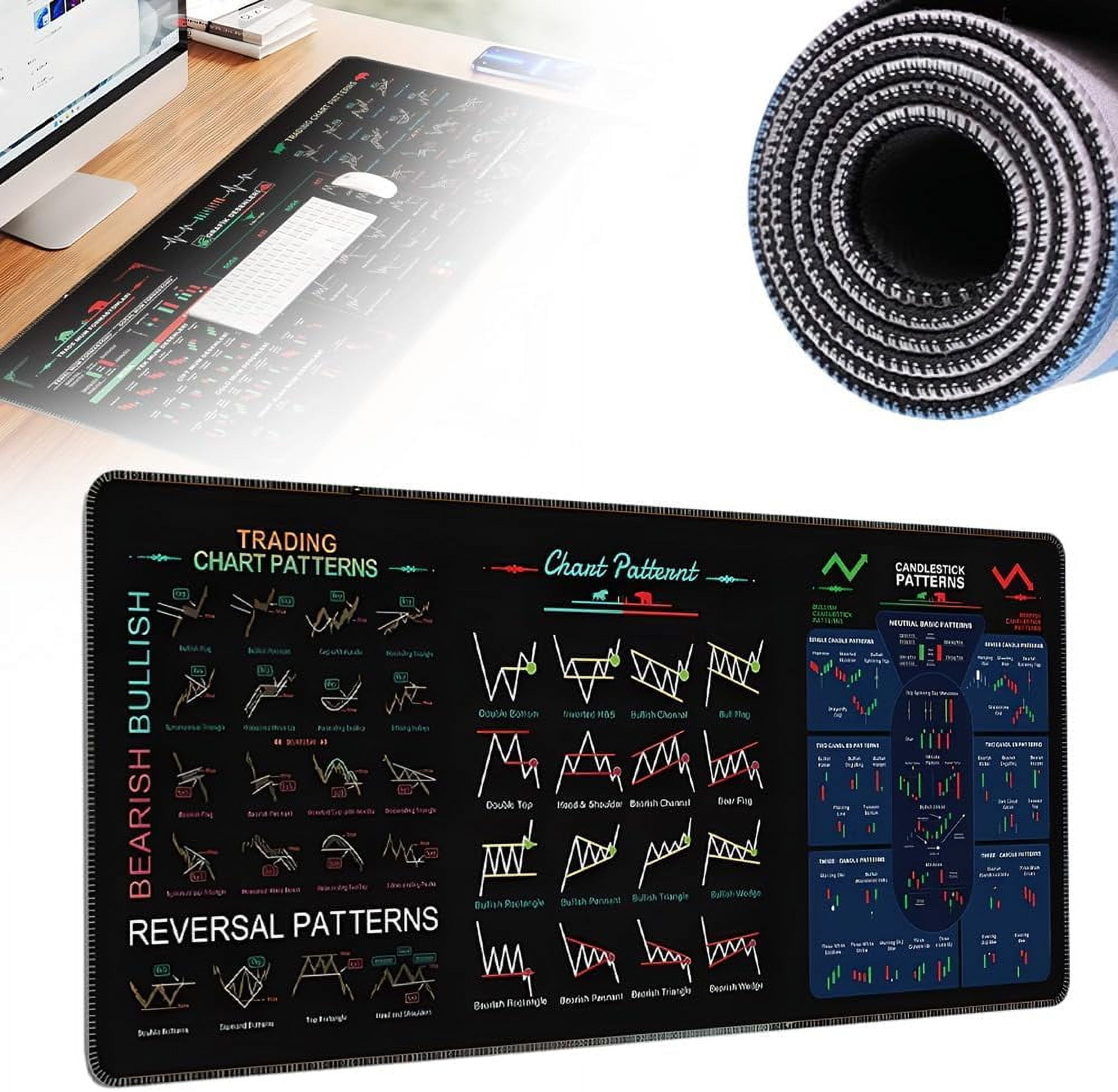 Genius Trader Mouse Pad, 2025 New Trading Mouse Pad for Desk, Computer ...