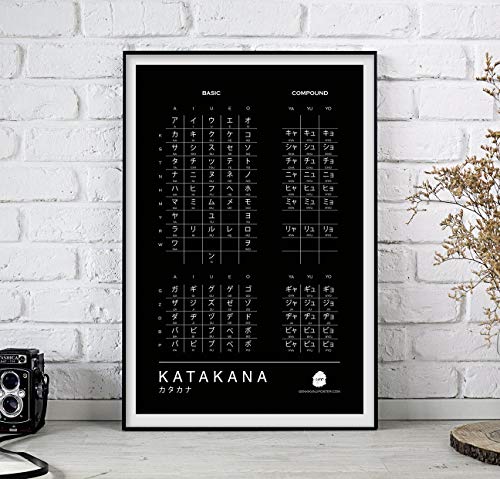 Genki Kanji Poster Hiragana and Katakana Charts for Japanese Learning ...