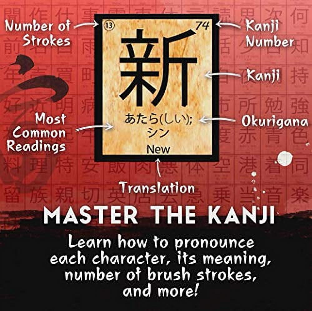 Genki Kanji Poster Japanese Language Learning Poster (24"x36") - Learn ...