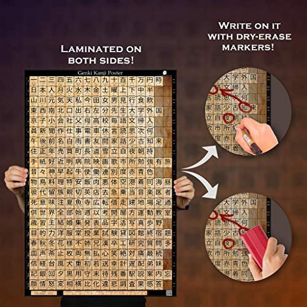 Genki Kanji Poster Japanese Language Learning Poster (24"x36") - Learn ...
