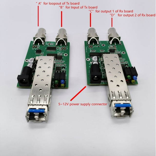 Genlock (CVBS/ BB/ Tri-Level ) over Optic Fiber Extender with Mini Size, w/Loopout, Only PCB ...