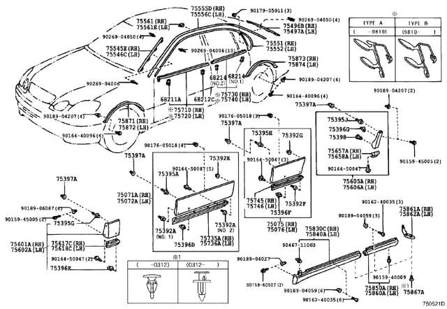 Cladding Car
