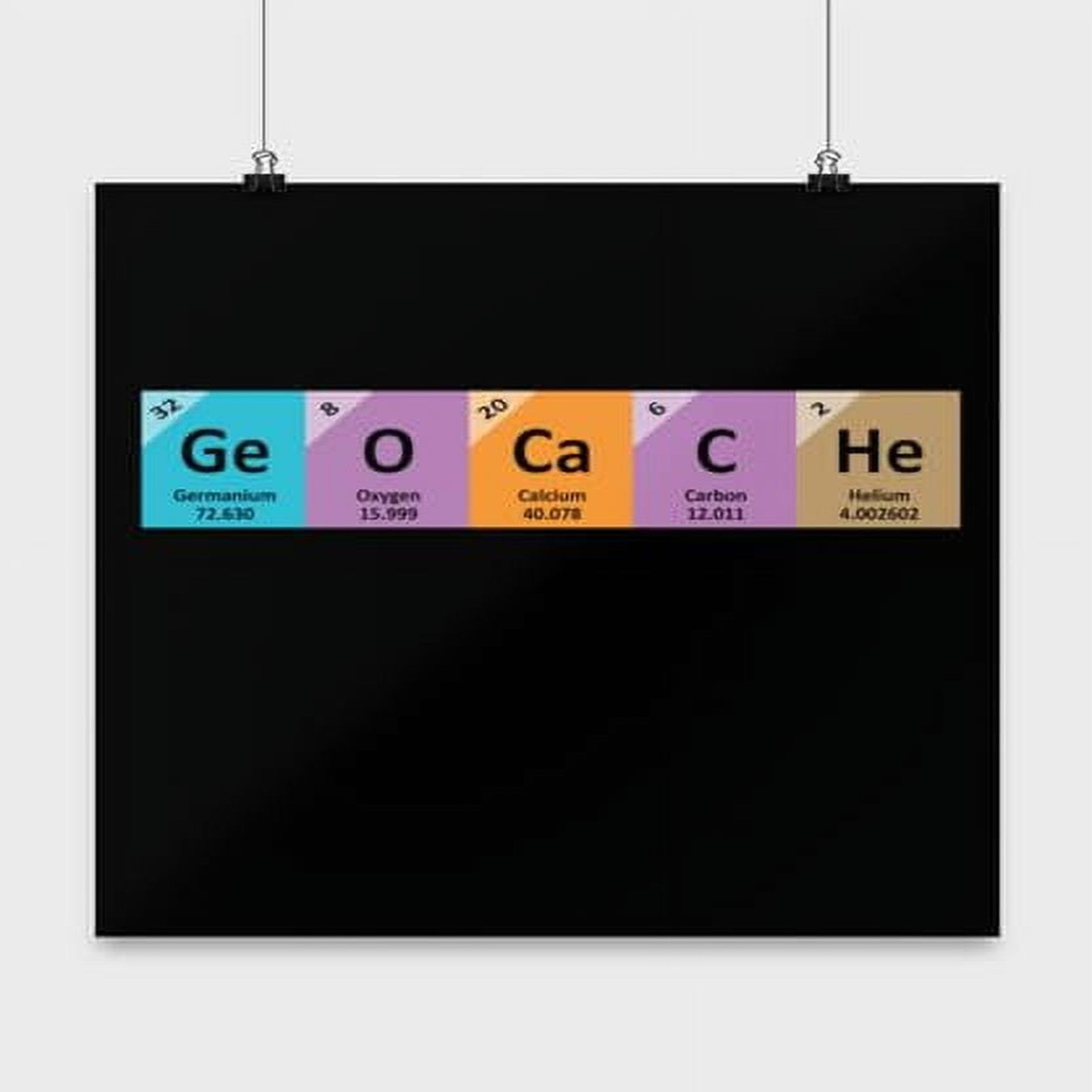 Geocaching Elemental Table Poster - 13x13in Black Hobby Wall Art Gift ...
