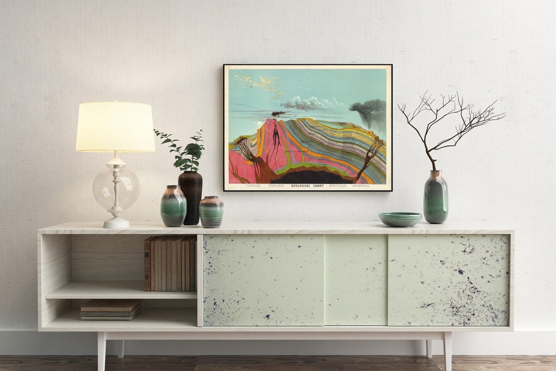 Geological Chart - Geology Print For Geology Enthusiasts And Decor ...