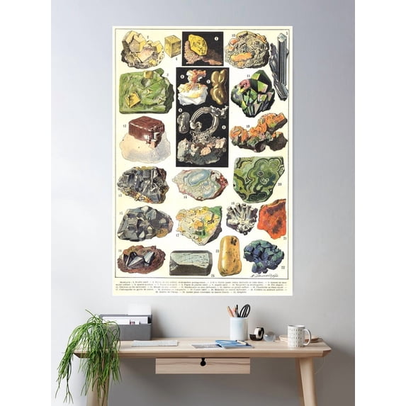 Geological Mineral Gemstone Crystals Scientific Illustrations Poster ...