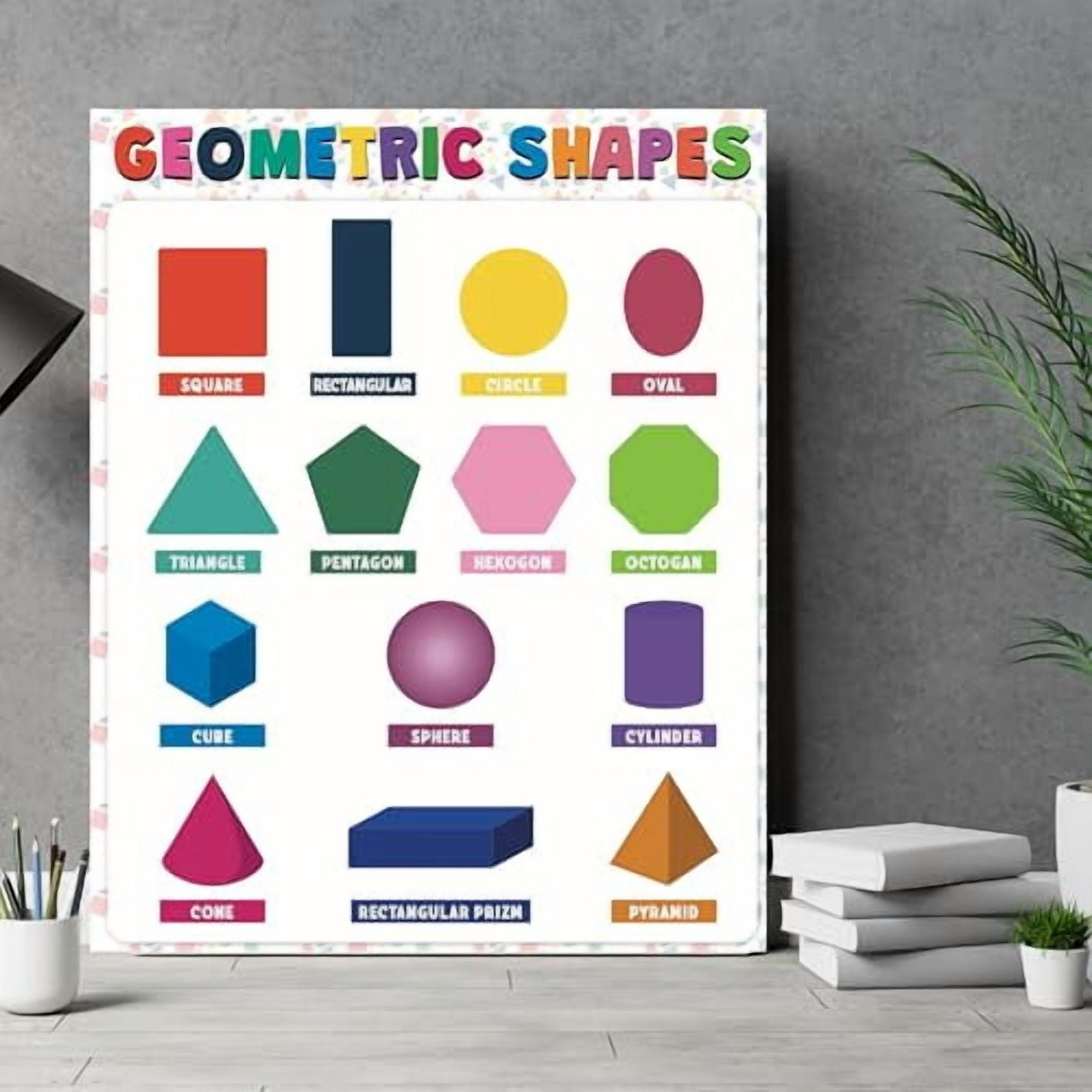 Geometric Shapes Math Classroom Decorations for Teachers- Wall Decor ...